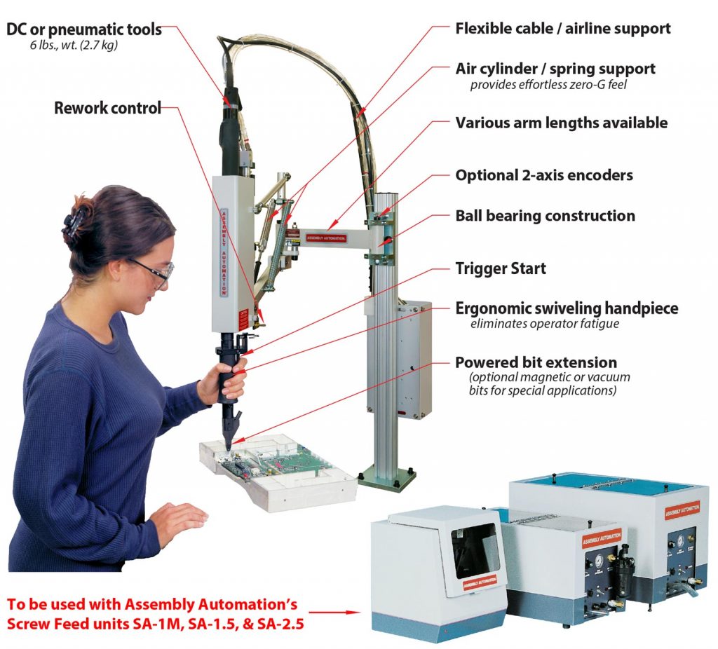 TRT-1 Torque Reaction Arm with Power Assist for Automatic Screw Driving ...